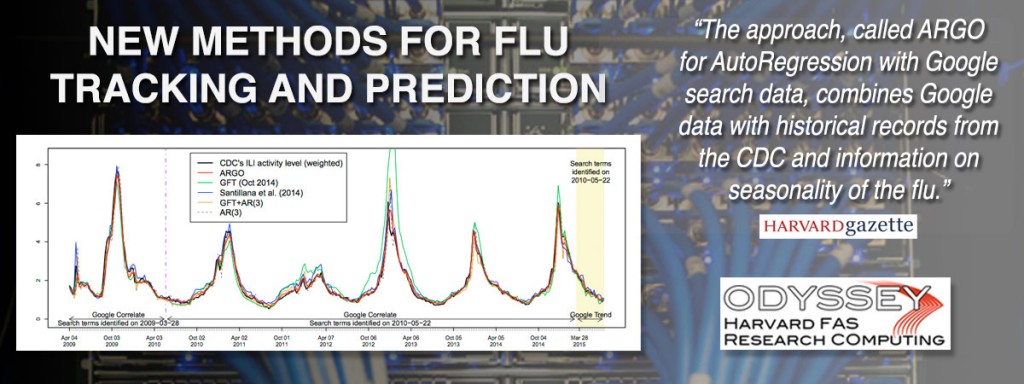 New Methods for Flu Tracking and Prediction | FAS Research Computing