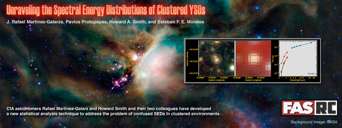 Unraveling the Stellar Content of Young Clusters | FAS Research Computing