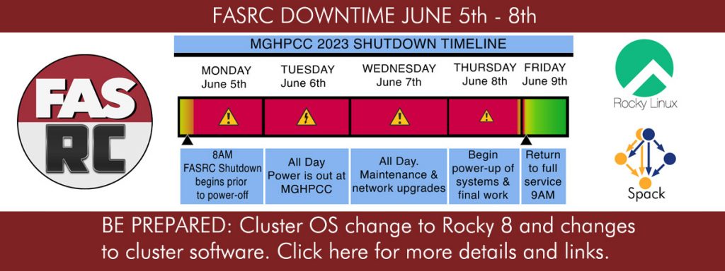 Cluster Fragmentation | FAS Research Computing