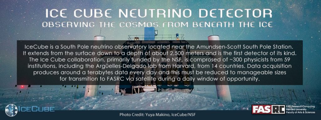 Research Data Management | FAS Research Computing